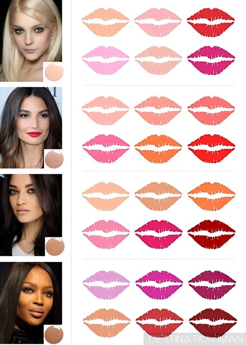 Color Wheel Makeup: How to Create Perfect Shade Combinations | Iman ...